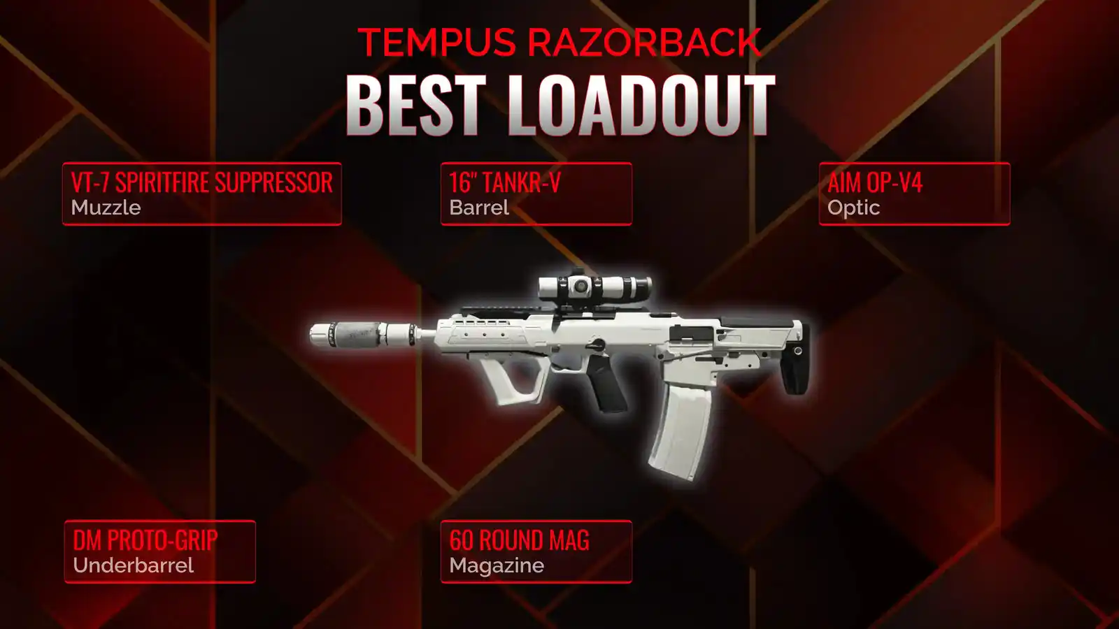 Unleashing the Beast: Maximizing Tempus Razorback Performance in Battle Royale