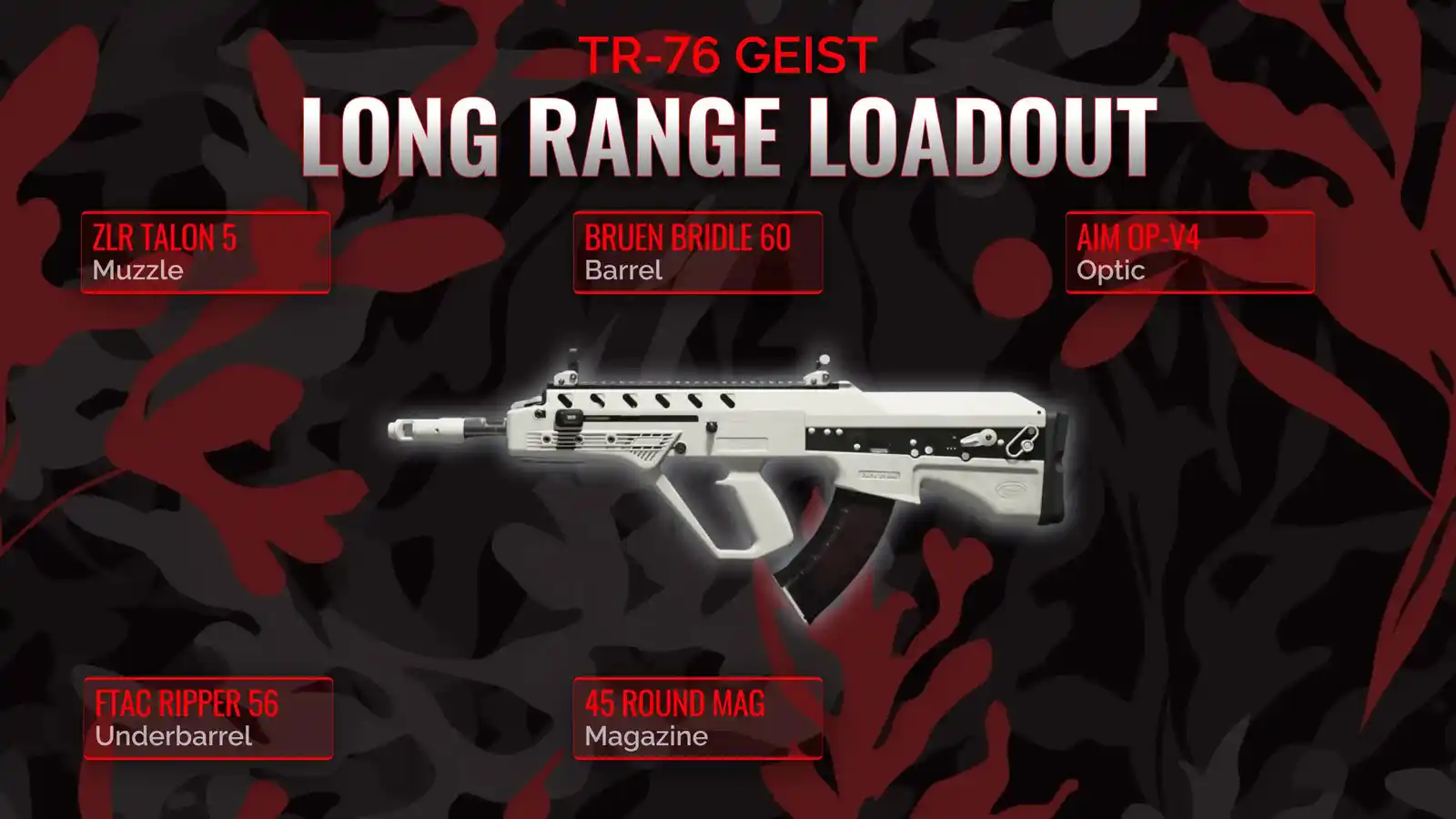 Long-Range Dominance: Ultimate Guide to the TR-76 Geist Loadout in Warzone