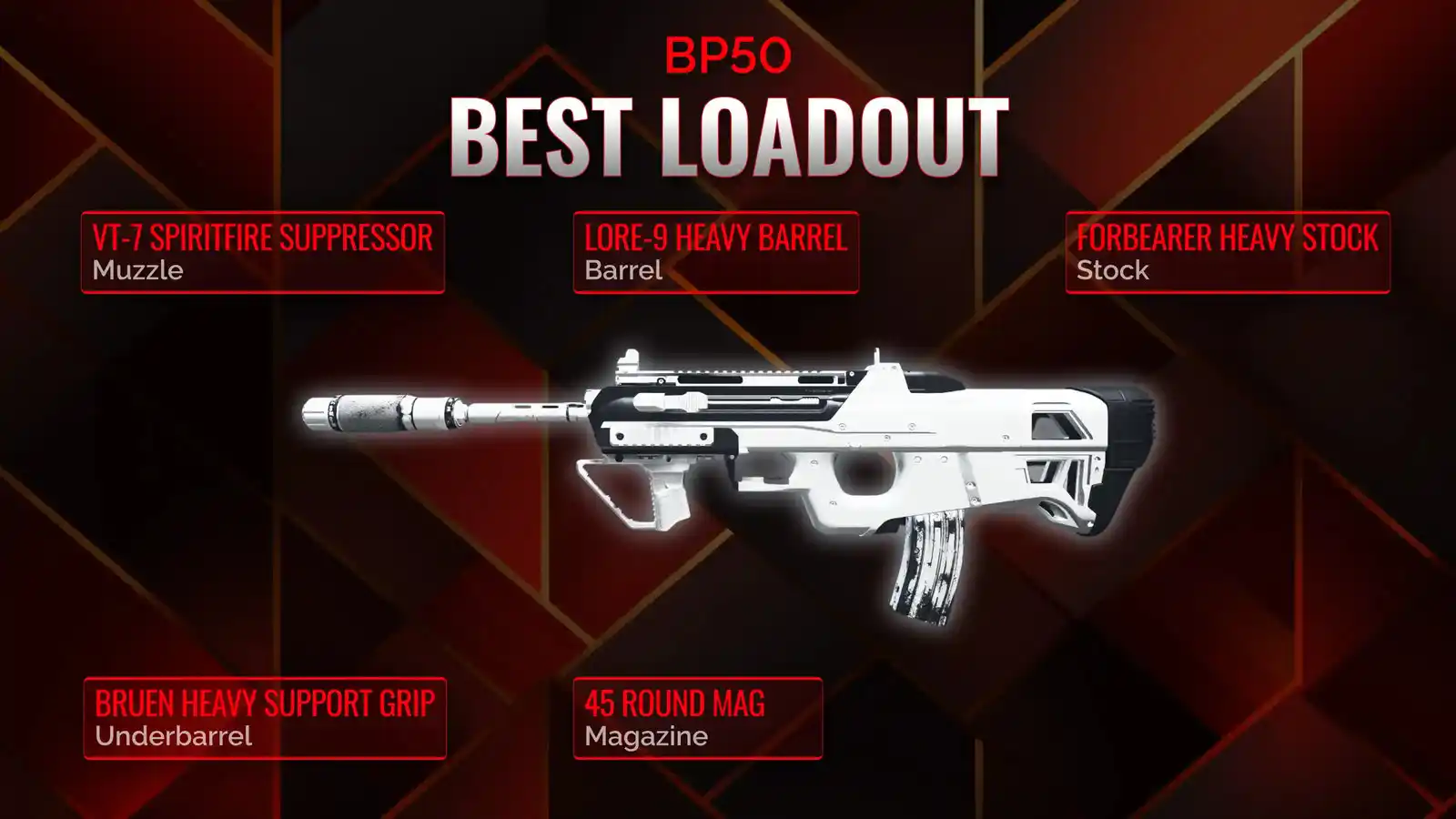 BP50 Breakdown: Crafting The Apex Loadout for Battle Royale