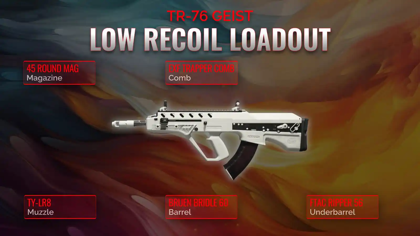 Decoding the TR-76 Geist: Your Go-To Guide for Low Recoil Loadout