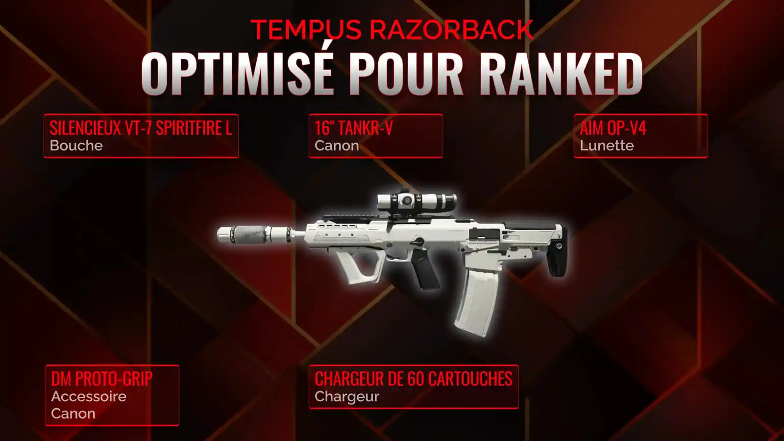 Révéler le Tempus Razorback: Le Guide Ultime pour la Classe Royale