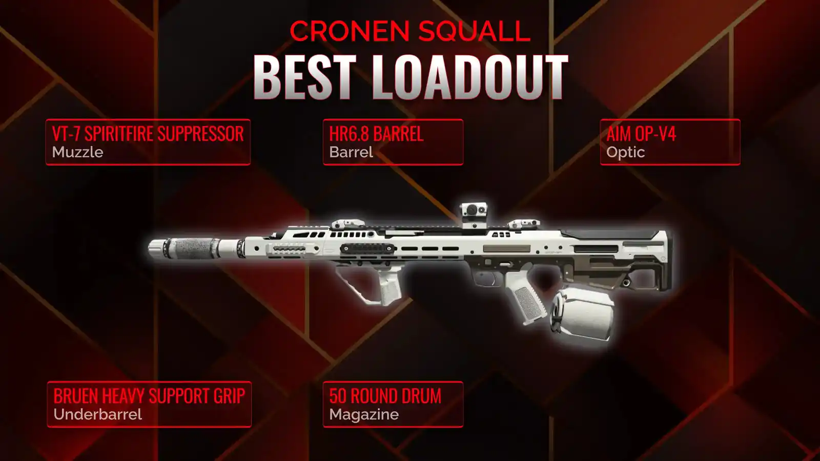 Cronen Squall in Battle Royale: Perfecting the Loadout for Ultimate ...