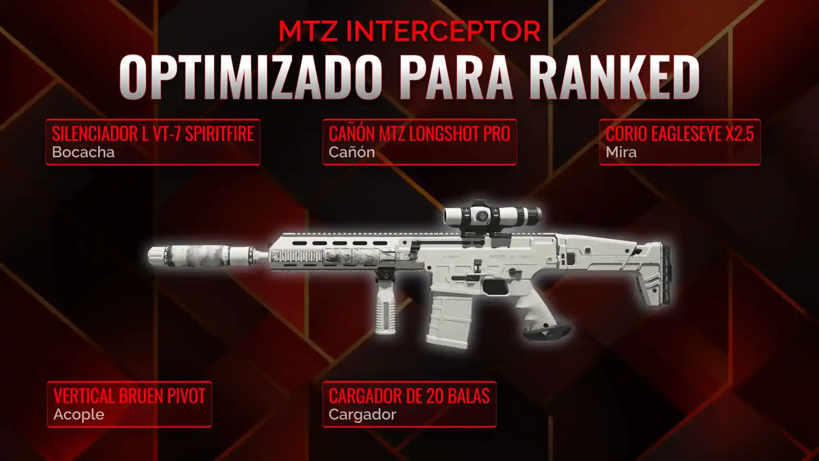 Domina Warzone con el MTZ Interceptor: Guía Completa de Clases para ...