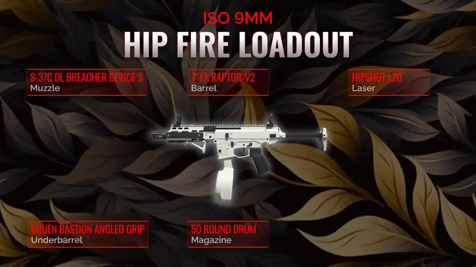 The Hipfire Behemoth: The Ultimate ISO 9mm Loadout