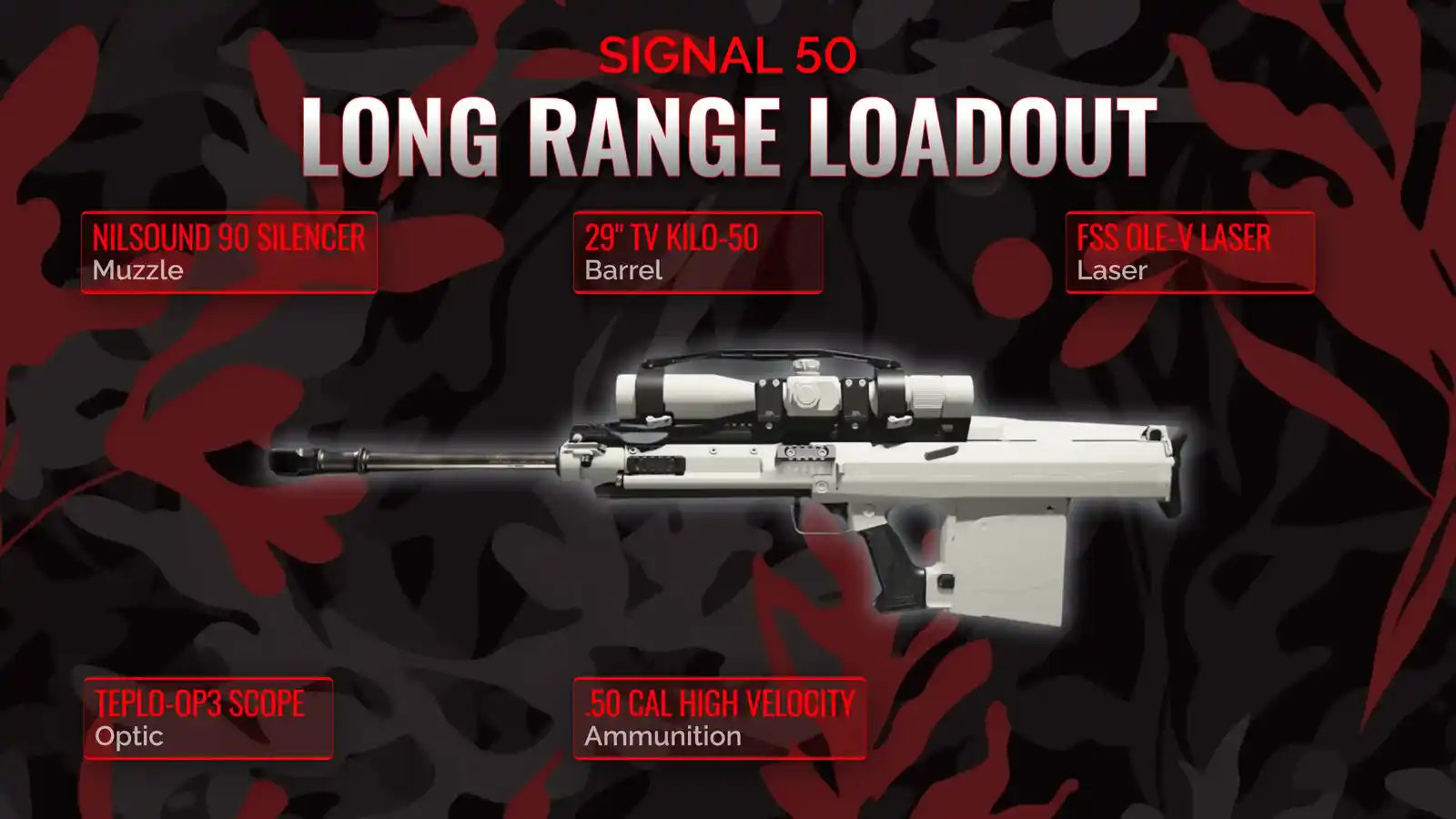 Unlocking Long-Range Dominance: A Comprehensive Guide to the Signal 50 ...