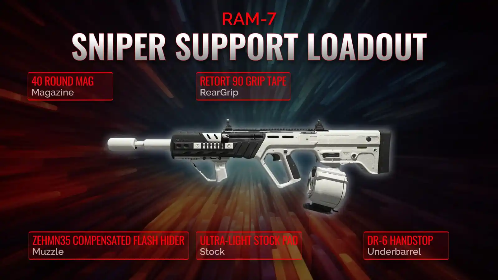 RAM-7 Superior Tactics: The Ultimate Guide for Sniper Support Loadout ...