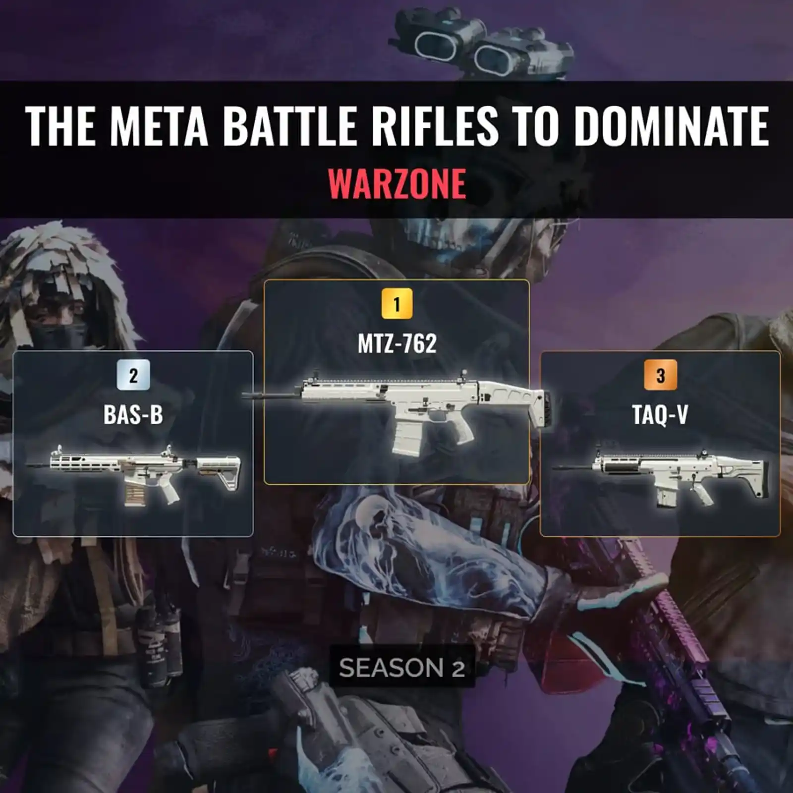 Warzone Meta: A Complete Playbook to Mastering Battle Rifles in Battle ...